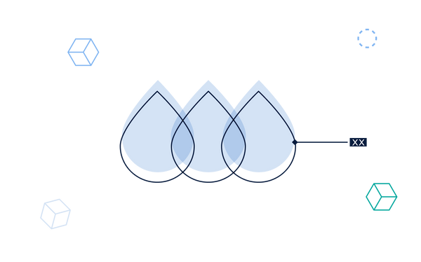 Ultimate Humectant Comparison – Regimen Lab