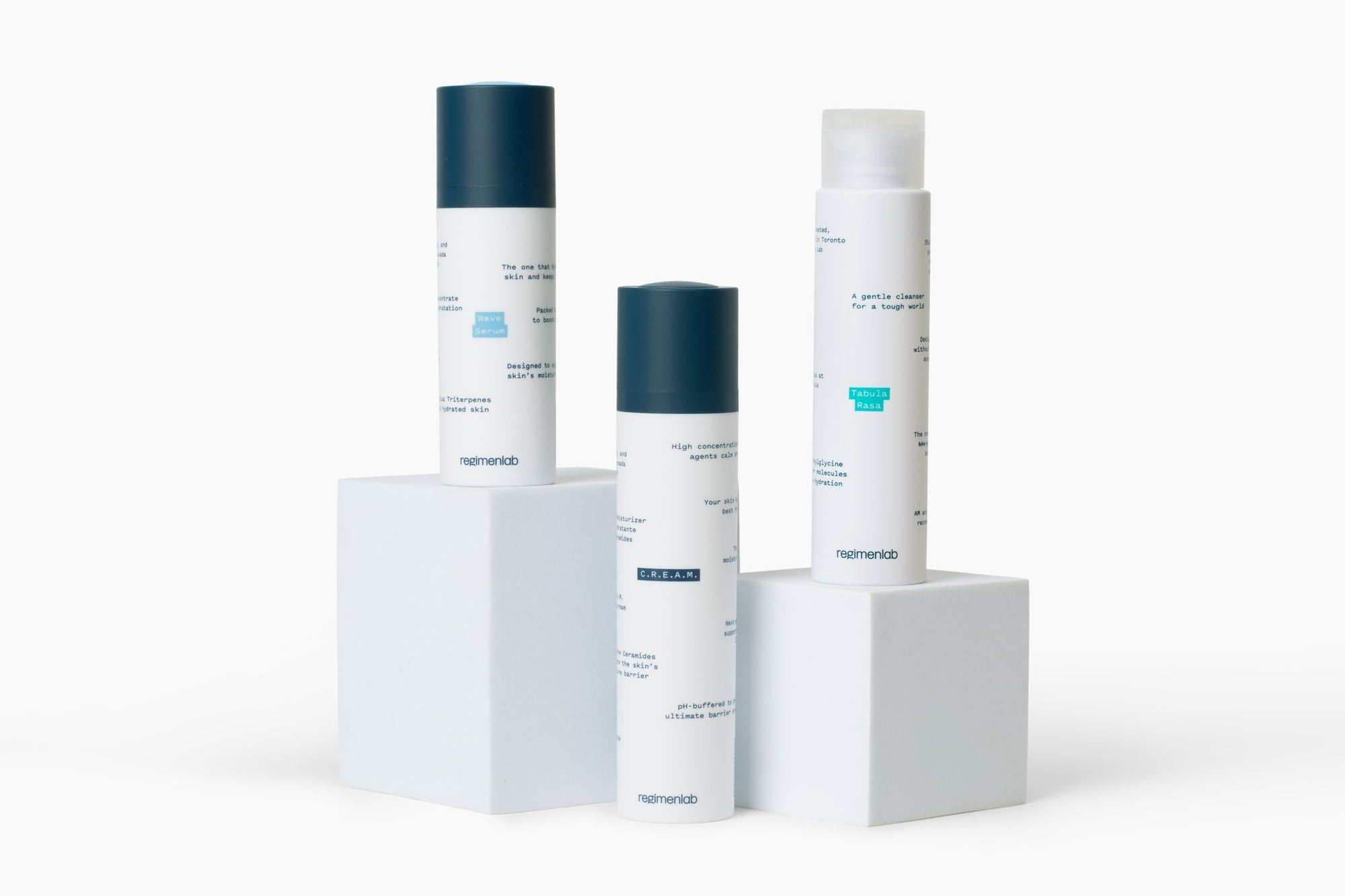 Skincare Starter Kit | Regimen Lab Skincare