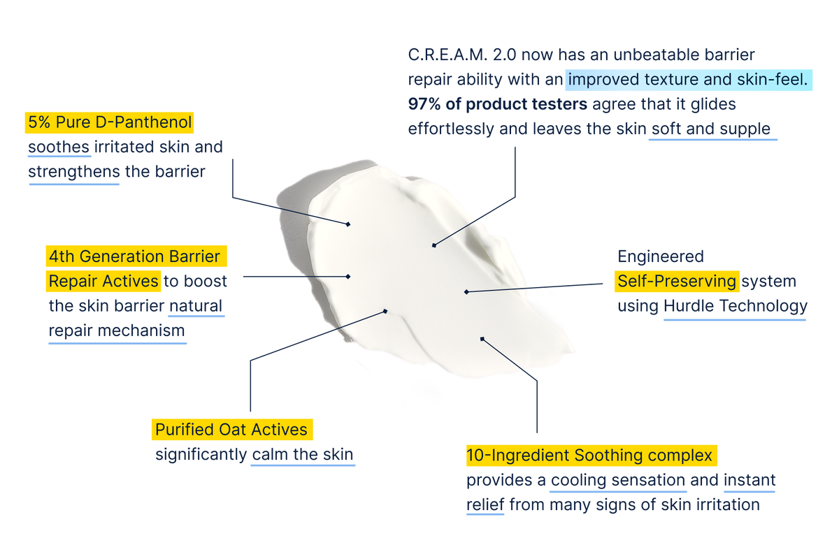 High Ceramide Barrier Moisturizer - C.R.E.A.M. | Regimen Lab Skincare